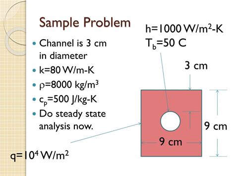 Ppt Transient Thermal Problems Powerpoint Presentation Free Download