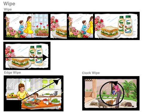 Learn The Lingo Camera Shots And Techniques In Storyboarding