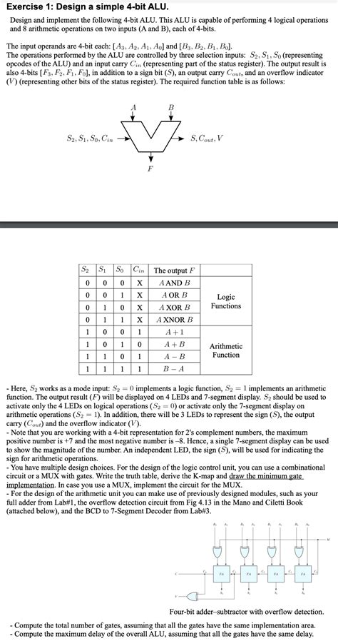 Exercise Design A Simple Bit ALU Design And Chegg Com