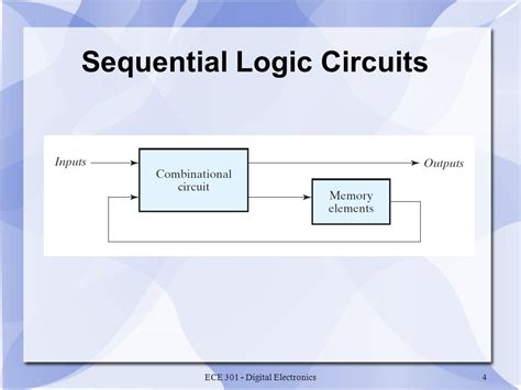 ece 301 digital electronics brief introduction to sequential circuits