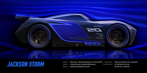 New Cars 3 Characters Cast Members And Poster Unveiled