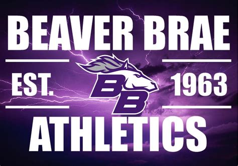 Beaver Brae Secondary Beaver Brae Secondary School