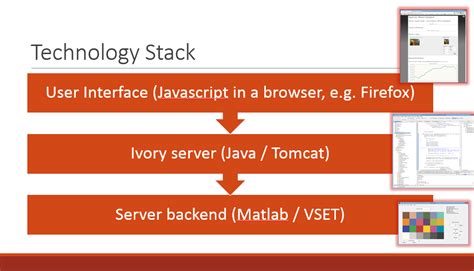 Filetechnologystackpng Psych 221 Image Systems Engineering