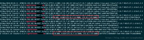 Nginx upstream 失效转移机制 逐梦客 博客园
