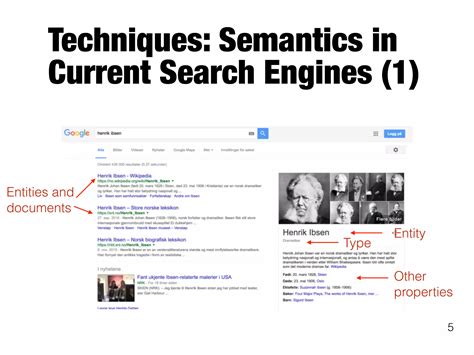 A Semantic Search Approach To Task Completion Engines Ppt