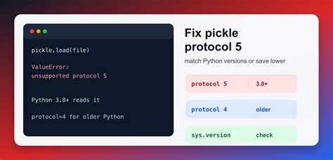 Fix Valueerror Unsupported Pickle Protocol 5 In Python