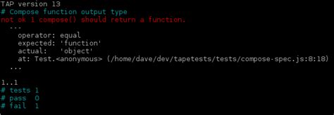 Fancy Assertion Libraries A Response To “5 Questions Every Unit By