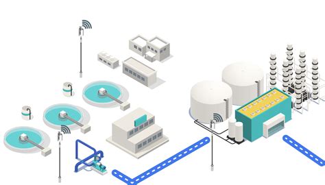 Smart Water Infrastructure Transforming Water Management