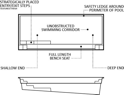 The Reflection Lifestyle Pools