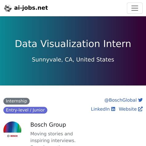 Hiring Internship Data Visualization Intern In Sunnyvale Ca United States Raimljobs