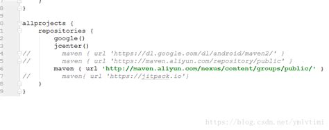 Could Not Resolve All Files For Configuration Classpathymlvtimi 华为