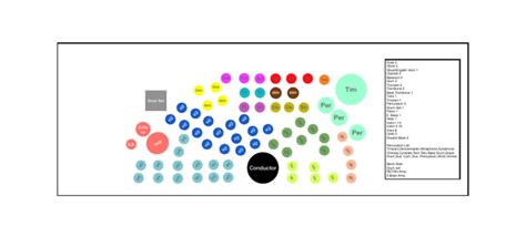 Seating Chart 30 Mso X Feroci Pdf Music Technology Musical