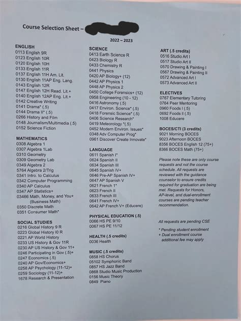 Picking My Classes Tommorow What Are The Dos And Donts Of Picking Picking My Classes Tommorow What Are The Dos And Donts Of Picking