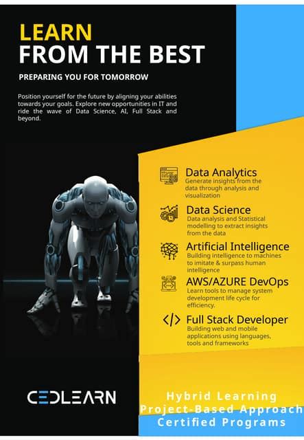 Best Software Training Institute In Hydearabadpptx