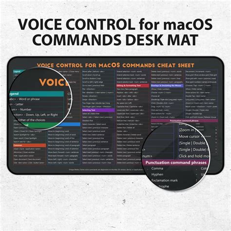 Voice Control For Macos Voice Commands Cheat Sheet Deskmouse Mat