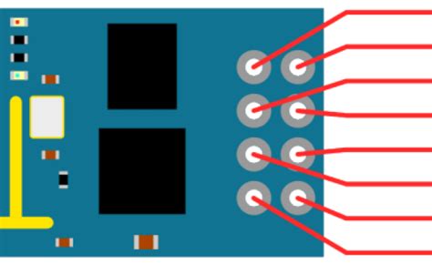 Temperature Dashboard Using Arduino Uno Esp8266 And Mqtt In 2021