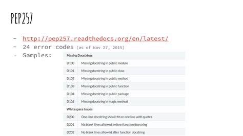 Python Coding Standards Ppt