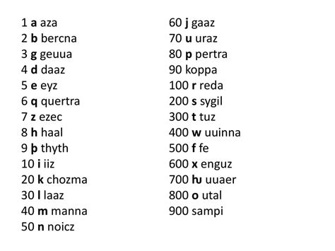 Исторические сведения о готах. Готские письменные памятники - online ...