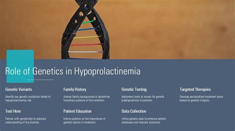 Presentation On Hypoprolactinemia Ppt Template Acp