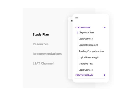Kaplan Lsat Prep Course Review 2022 My Honest Testimonial