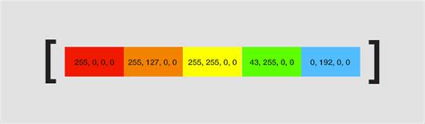 pixels programming design systems