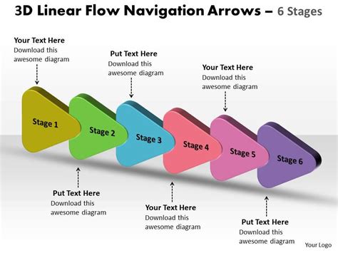 D Linear Flow Navigation Arrow Stages Templates PowerPoint Presentation Slides