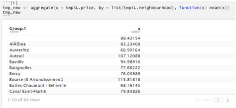 Bar Chart Using Barplot In R Studio Stack Overflow