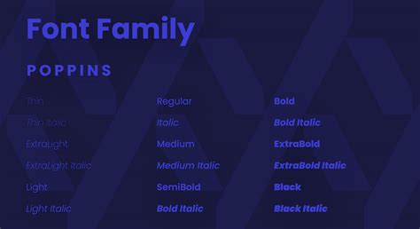 Vortex Analytics Visual Identity On Behance