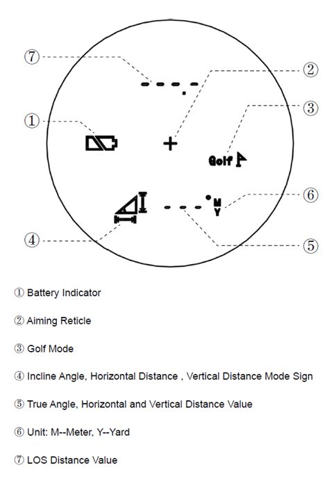 Vector Optics 6x21 Rangefinder Compact And Precise