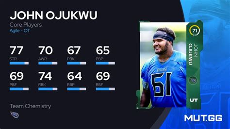 John Ojukwu Core Players 71 Ovr Madden Nfl 25 Mut Gg