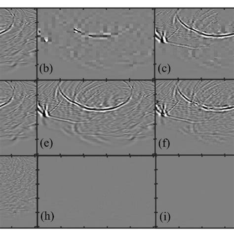 The Reconstruction Results Of Horizontal Particle Velocity And Residual Download Scientific