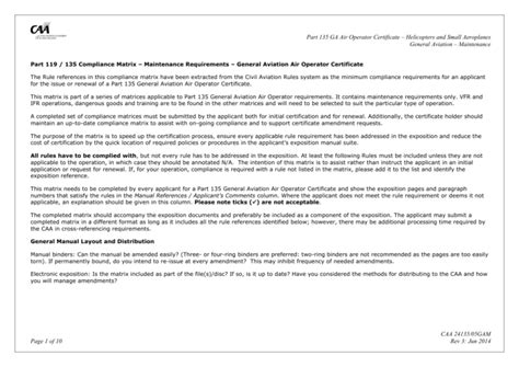 General Aviation Air Operator Certificate