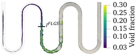 Eulereuler Multi Scale Simulations Of Internal Boiling Flow With Conjugated Heat Transfer