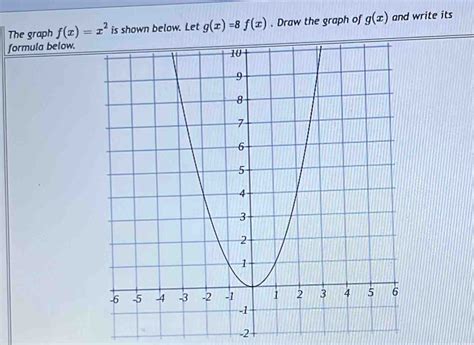 Solved The Graph Fxx2 Is Shown Below Let Gx8fx Draw The Graph Of Gx And Write Its