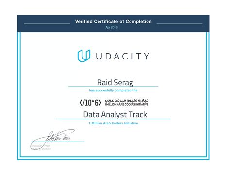 Data Analysis Track Certificate Ppt