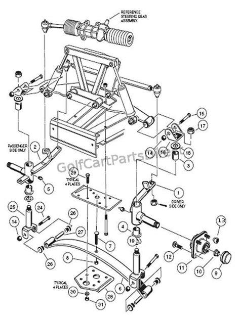 Ezgo Parts Diagram For Easy Identification And Repair