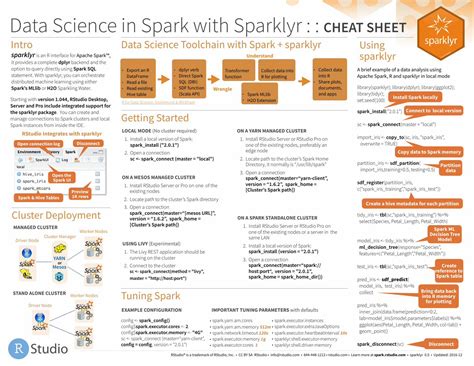 Pdf Data Science In Spark With Sparklyr Cheat Sheet · 2019 09 27