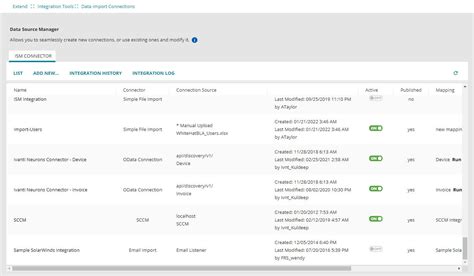Scheduling Api Data Sync From Ivanti Neurons For Discovery To Ivanti