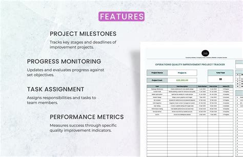 Operations Quality Improvement Project Tracker Template In Excel