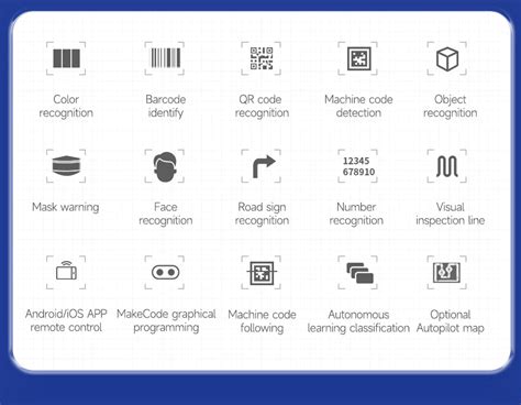 Yahboom Tinybit Pro Ai Visual Robot Car Điện Tử Proe