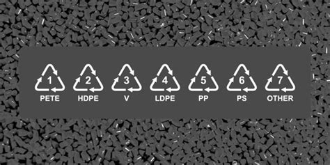 What Do Recycle Loop Numbers Tell Us