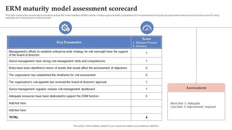 Top 10 Process Maturity Assessment Planning Powerpoint Presentation