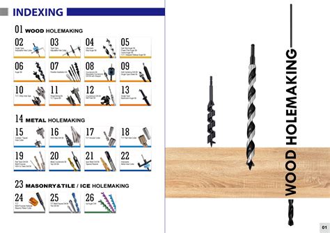 Catalog Helic Cutting Tools
