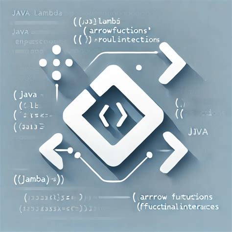 📌 자바 람다lambda 활용 정리