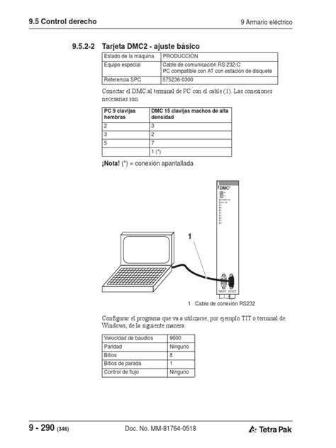 Configuración Y Carga Dmc2 Pdf Microcomputadoras Equipo De Oficina