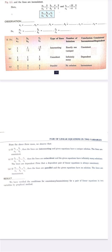 Fig 23 And The Lines Are Inconsistentherea2 A1 12 B2 B1 24 1