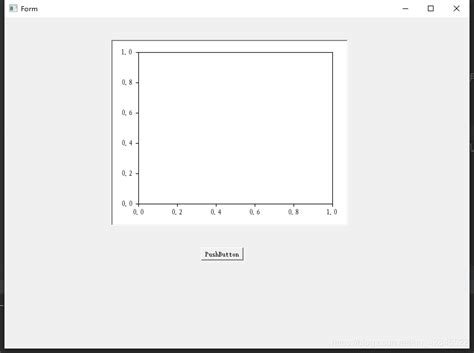 Pyside2中嵌入matplotlib的图片pyside2调用数据处理函数中生成的图像传递到figurecanvas显示到界面 Csdn博客