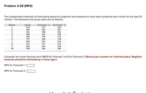 Solved Problem 3 29 Mfe Two Independent Methods Of