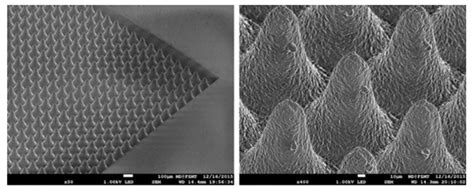 Surface Micro Structuring Using Ultrashort Laser Pulses Ophir Photonics