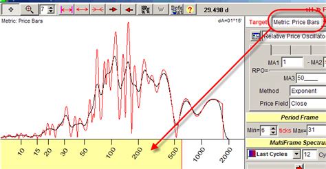 Timing Solution Classes Timing Solution Classes